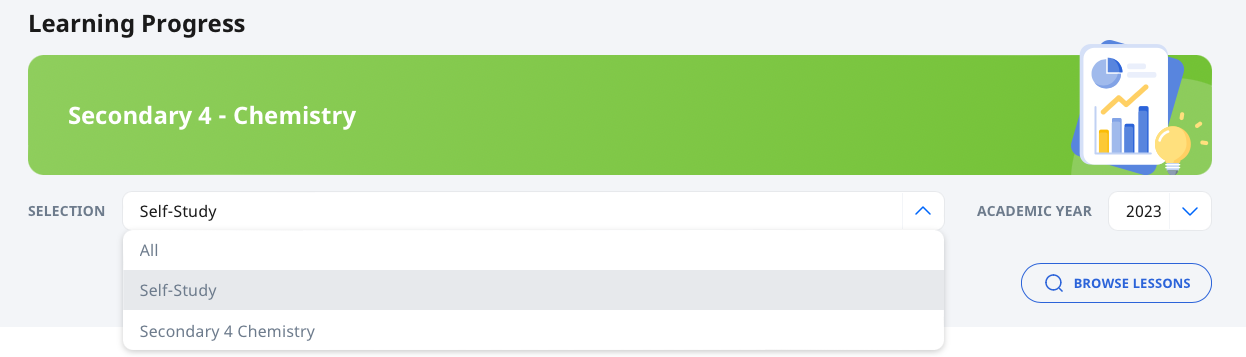 (A1) Access Learning Progress