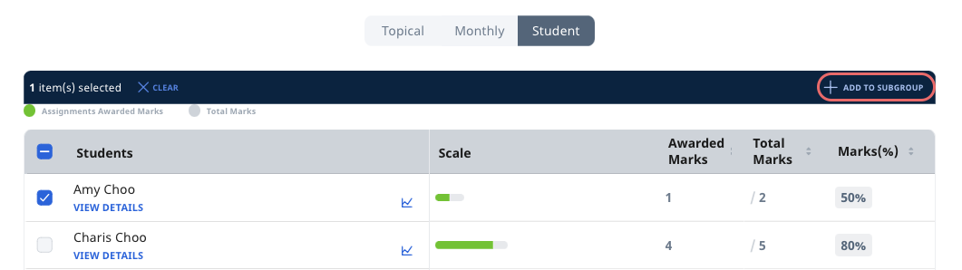 (A2,3) View by Student